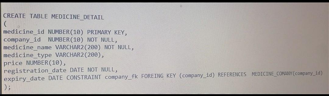 Solved CREATE TABLE MEDICINE DETAIL medicine_id NUMBER (10) | Chegg.com