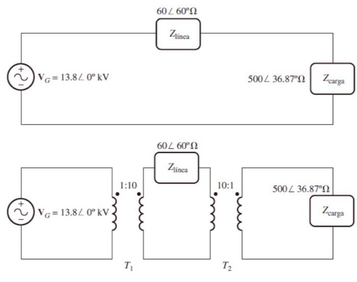 Solved Part II : Ideal Transformers A 13.8 kV single-phase | Chegg.com
