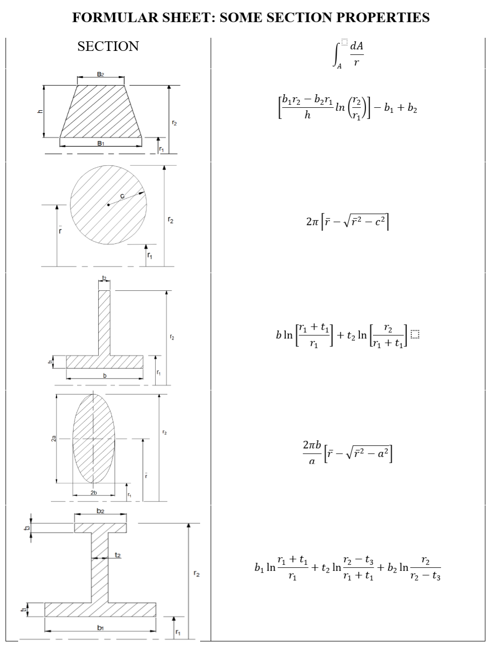 Solved 1. Determine the normal (circumferential) stress at | Chegg.com