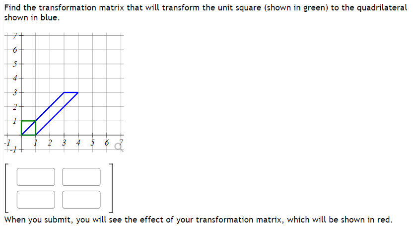 Solved Find the transformation matrix that will transform | Chegg.com