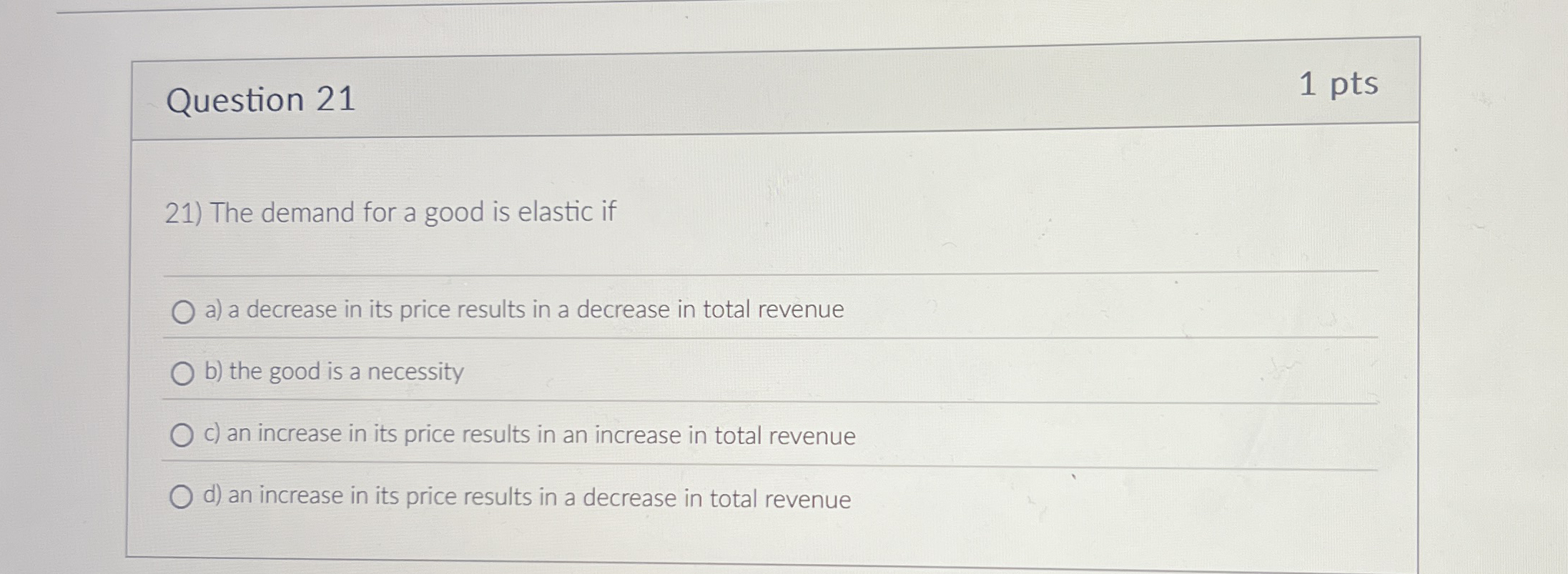 Solved Question 21The demand for a good is elastic ifa) ﻿a | Chegg.com