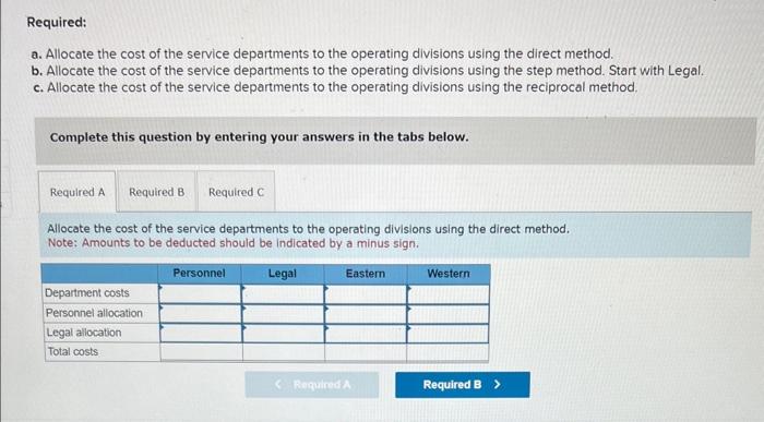 Solved Problem 11-57 (Algo) Comparison of Allocation Methods | Chegg.com