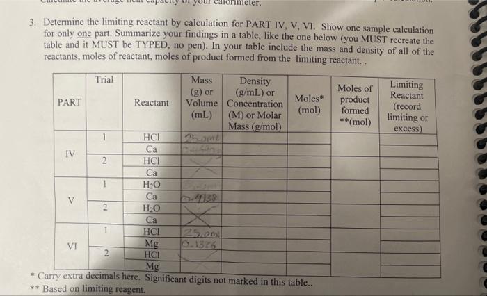 Solved 3. Determine the limiting reactant by calculation for | Chegg.com