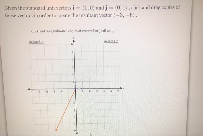 Solved Given the standard unit vectors i = (1,0) and j = | Chegg.com