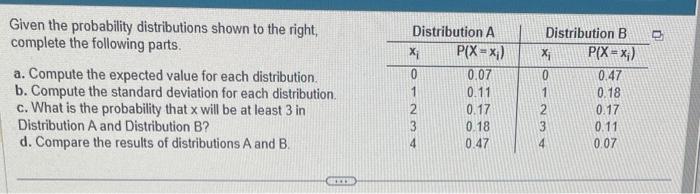 Solved Given the probability distributions shown to the | Chegg.com