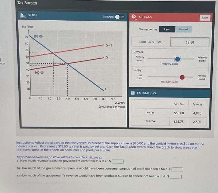 Solved Instructions: Adjust the sliders so that the vertical | Chegg.com