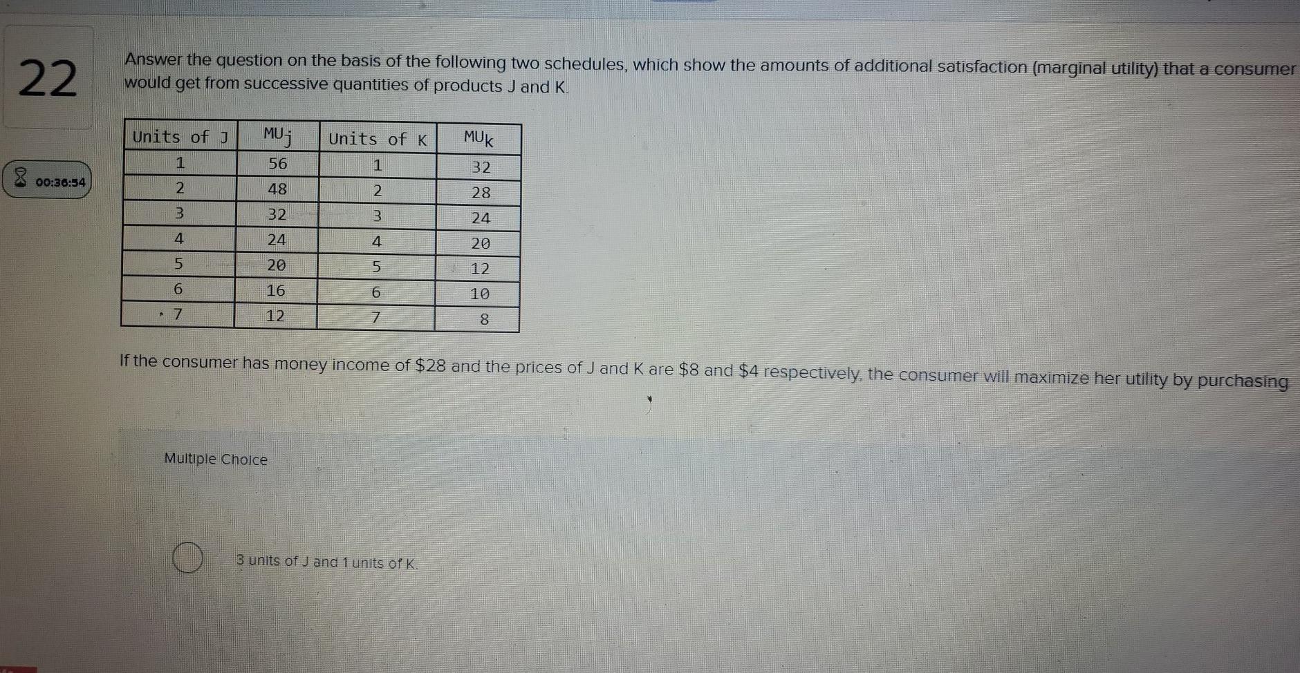 Solved 22 Answer the question on the basis of the following | Chegg.com