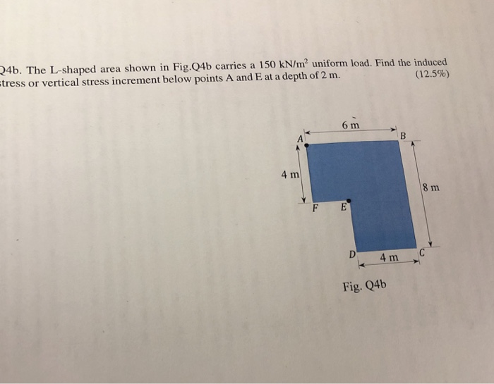 Solved 24b. The L-shaped area shown in Fig. Q4b carries a | Chegg.com