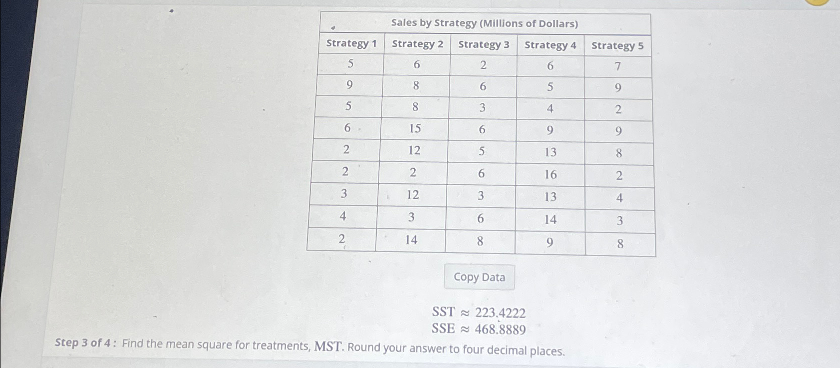 Solved \table[[Sales by Strategy (Millions of | Chegg.com