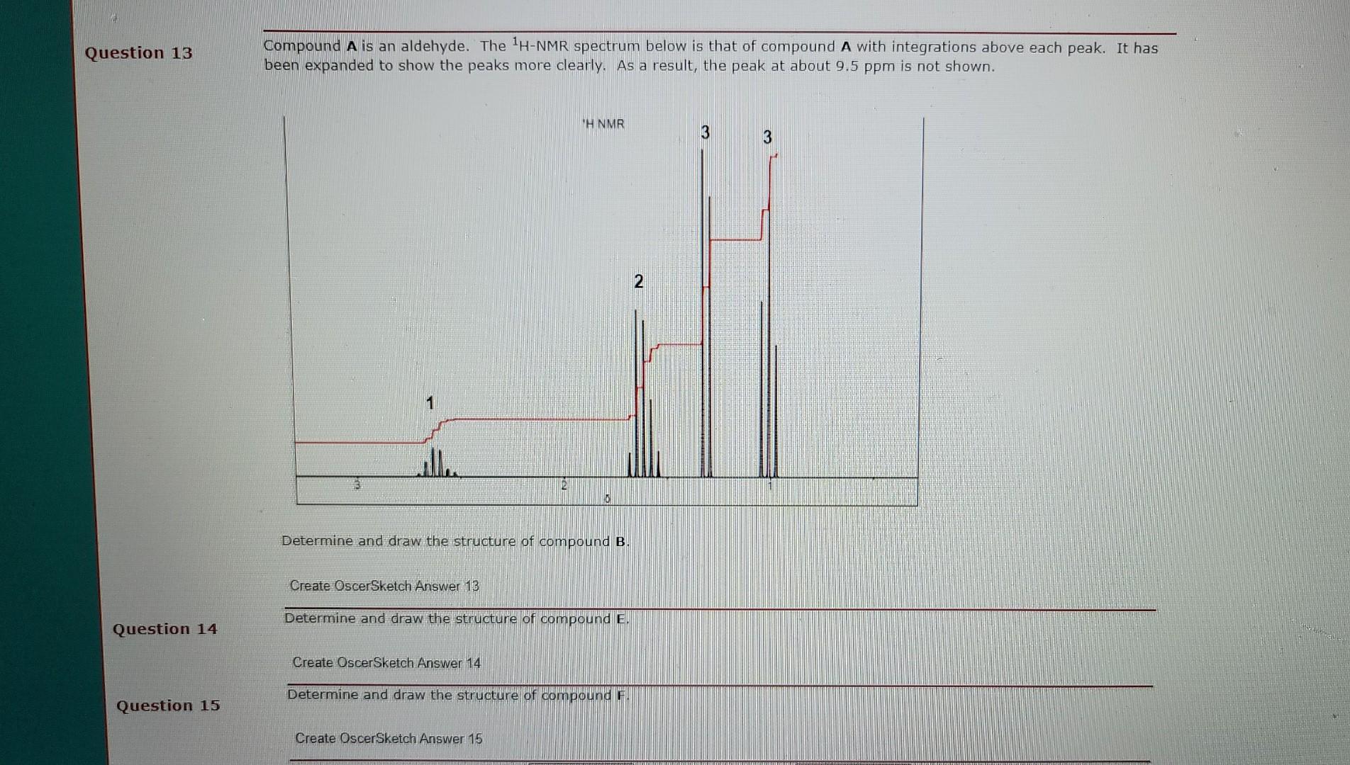 Solved Use the following roadmap to answer problems 13 - 15. | Chegg.com