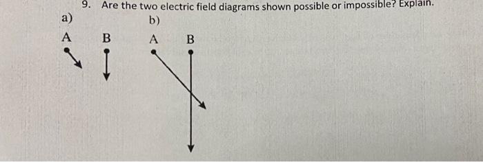 Solved 6. For each group of charged particles, draw to scale | Chegg.com
