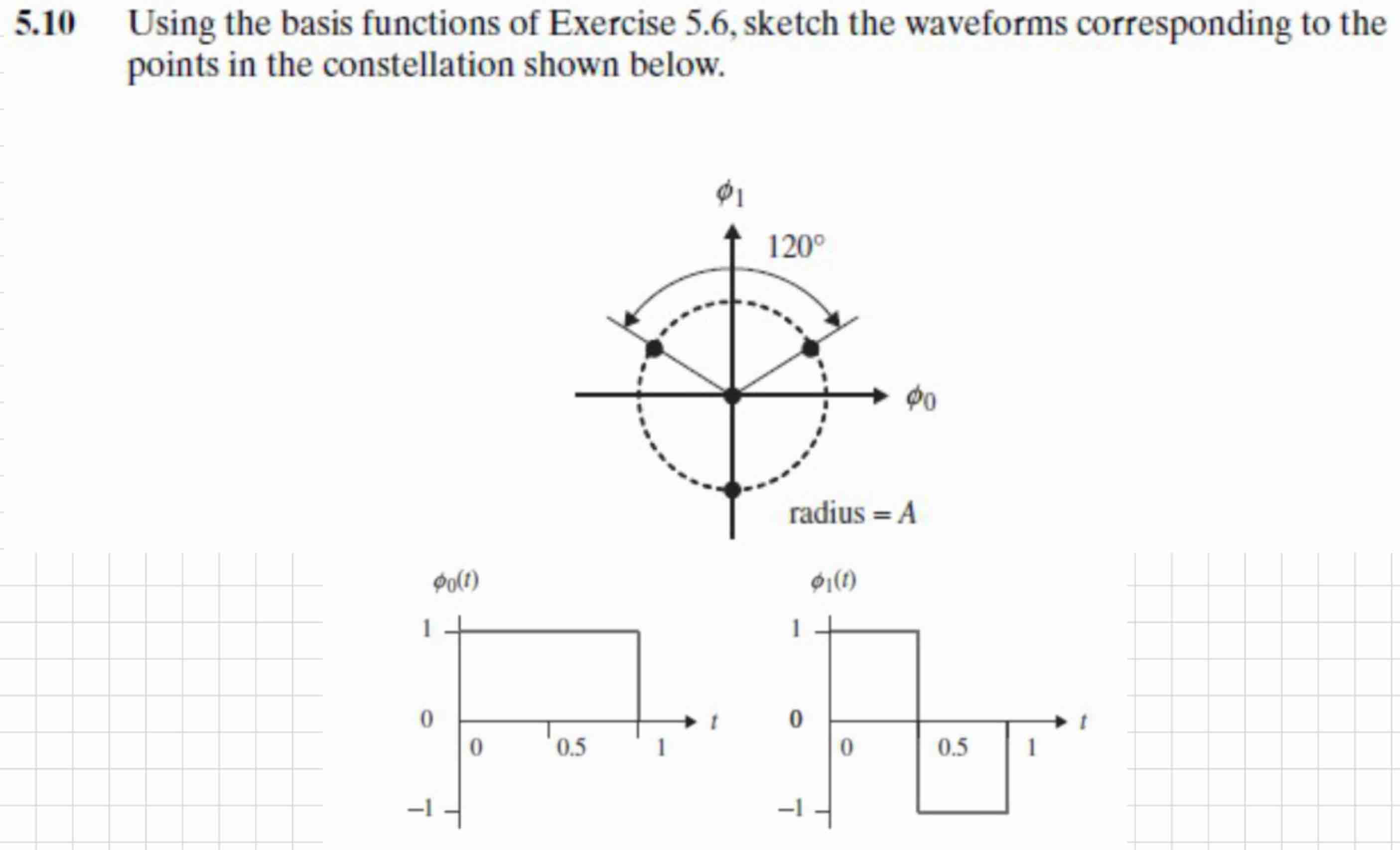 Solved 5.10 ﻿Using the basis functions of Exercise 5.6, | Chegg.com