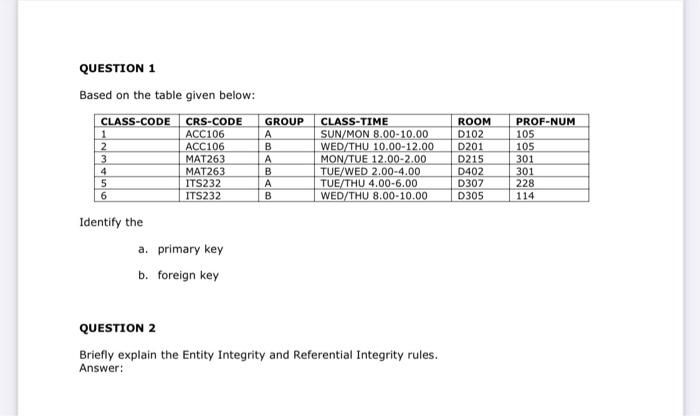 Solved QUESTION 1 Based on the table given below: CLASS-CODE | Chegg.com
