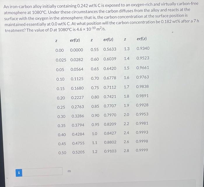 Solved An iron-carbon alloy initially containing 0.242wt%C | Chegg.com