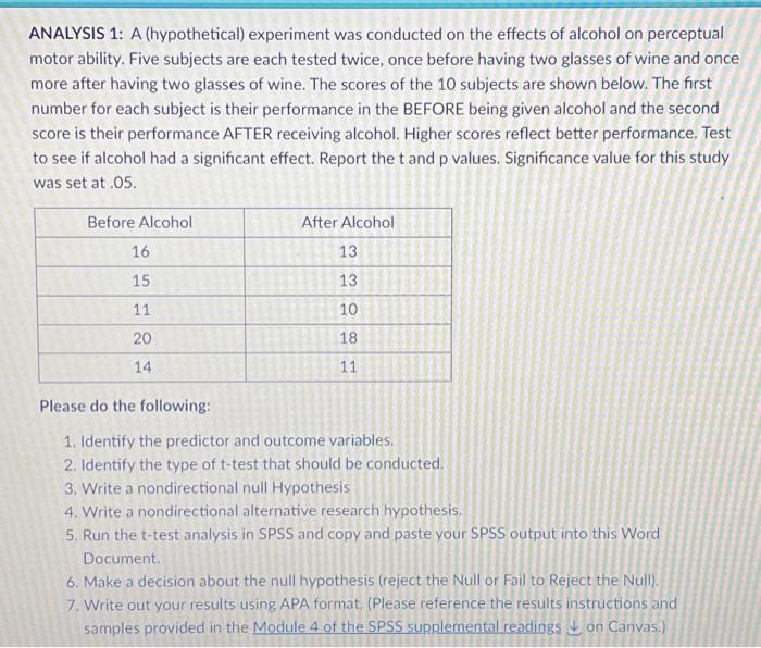 Solved ANALYSIS 1: A (hypothetical) experiment was conducted | Chegg.com