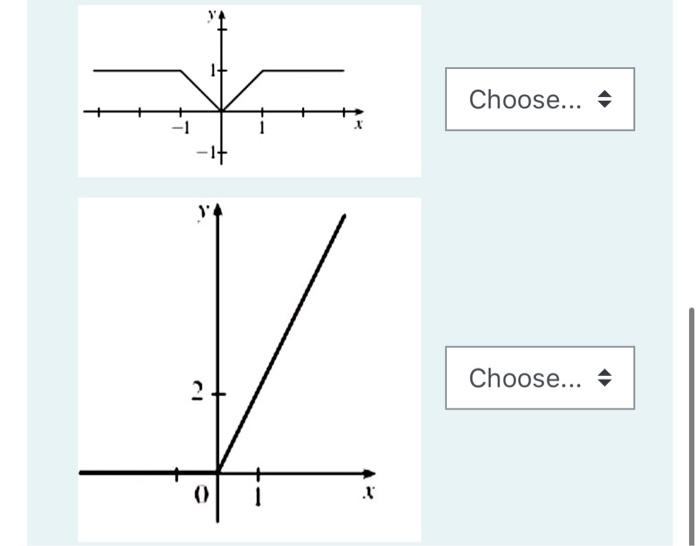 Solved A Function Is Called A Piecewise Defined Function If