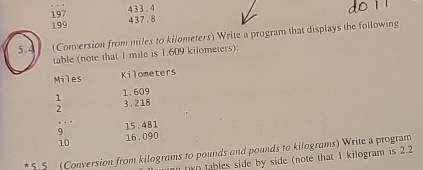Solved 5.4) (Conversion from miles to kilometers) ﻿Write a | Chegg.com