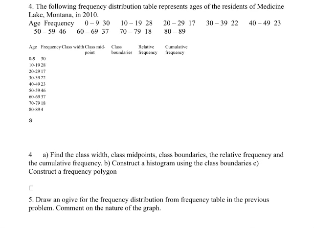 Solved The following frequency distribution table represents | Chegg.com