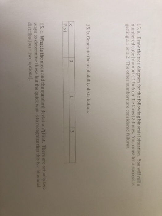 Solved 15. a. Draw the tree diagram for the following | Chegg.com