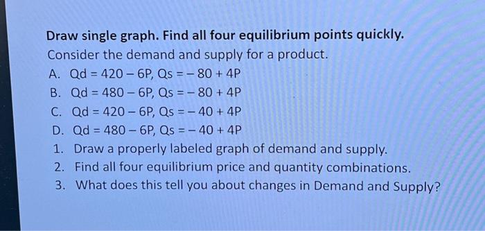 Solved Draw single graph. Find all four equilibrium points | Chegg.com