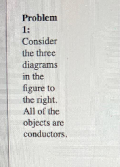 Solved Problem 1: Consider the three diagrams in the figure | Chegg.com