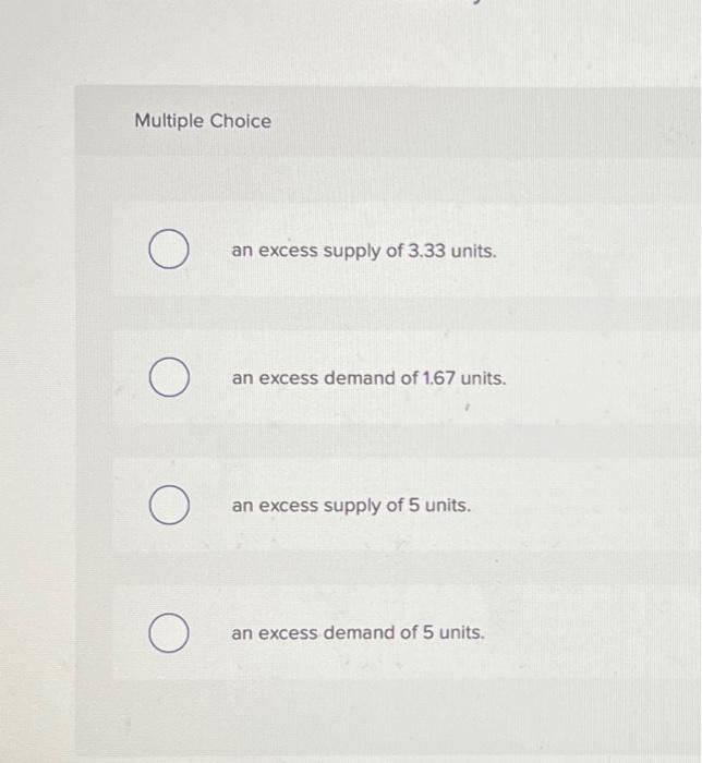 Solved Refer to the accompanying figure. At a price of $5, | Chegg.com