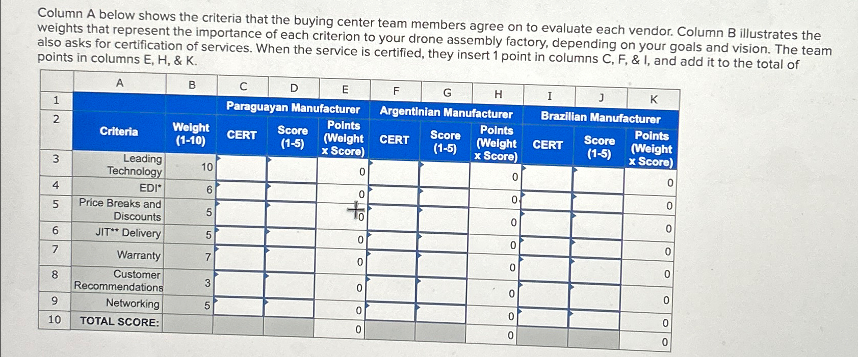 Solved Column A below shows the criteria that the buying | Chegg.com