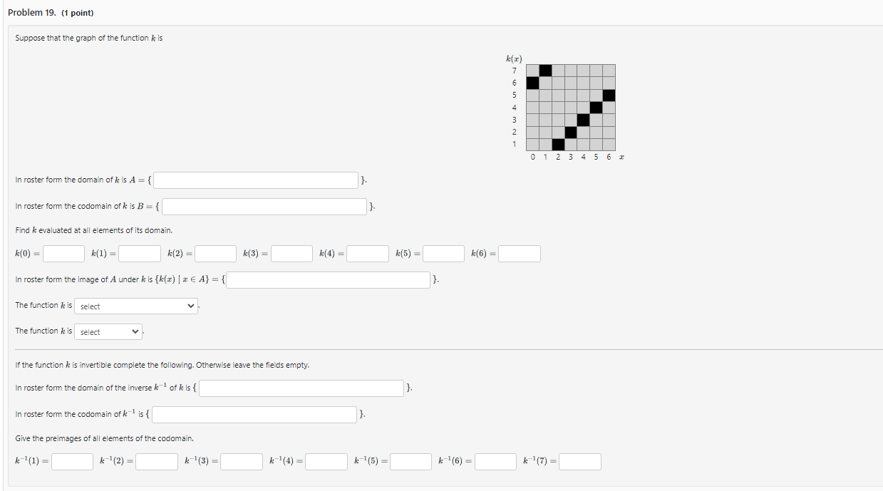 Solved Problem 19. (1 ﻿point)Suppose that the graph of the | Chegg.com
