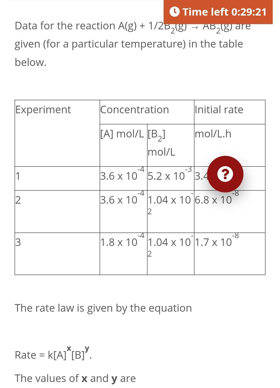 Solved Data for the reaction A(g)+1/2B2(g)→AB2(g) are given | Chegg.com