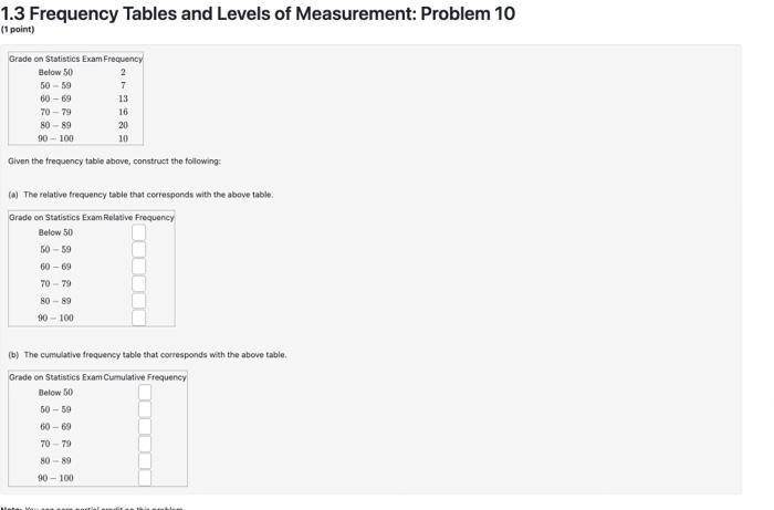Solved 1.3 Frequency Tables and Levels of Measurement: | Chegg.com