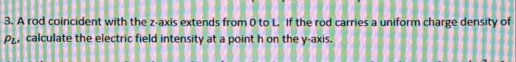 Solved A rod coincident with the z-axis extends from 0 ﻿to | Chegg.com