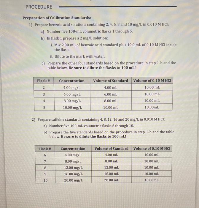 Solved The calculation for the table 1a, 1b, and 2b with | Chegg.com