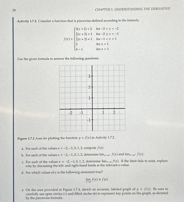 Solved 28 CHAPTER 1. UNDERSTANDING THE DERIVATIVE Activity | Chegg.com
