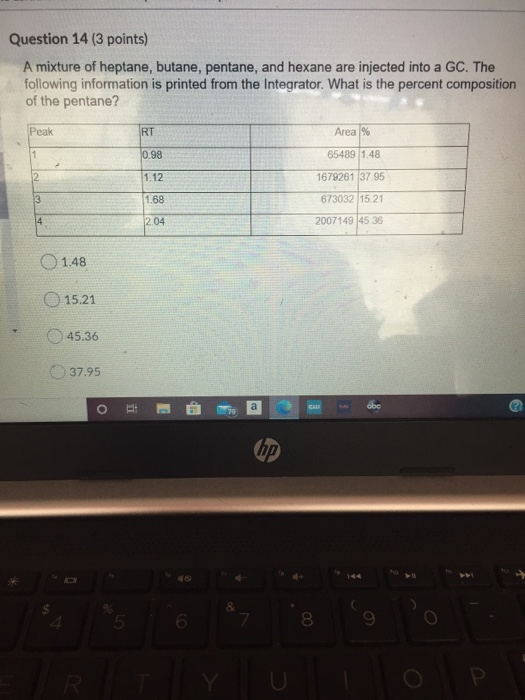 Solved Question 14 (3 points) A mixture of heptane, butane, | Chegg.com