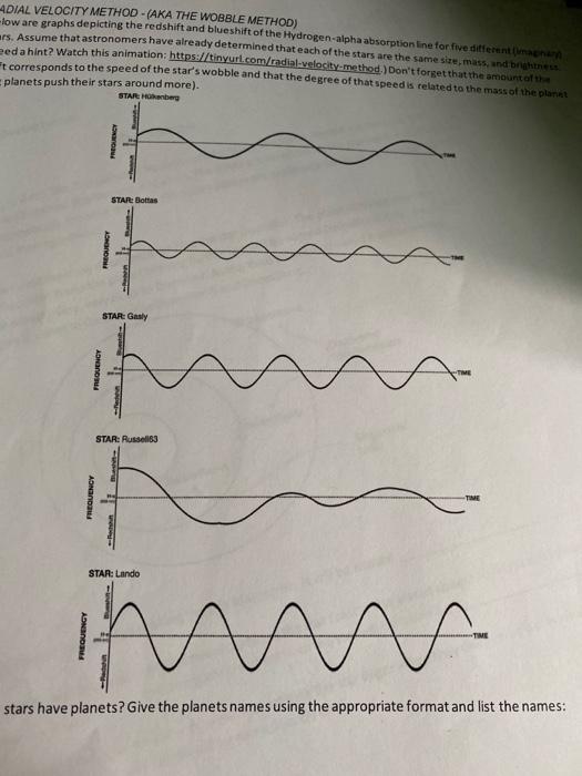 RADIAL VELOCITY METHOD (AKA THE WOBBLE METHOD) Below | Chegg.com