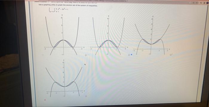 Solved {y≥x4−2x2+1y+x2≤−1 | Chegg.com