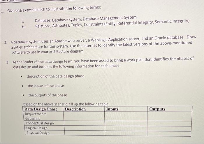 Give one example each to illustrate the following | Chegg.com
