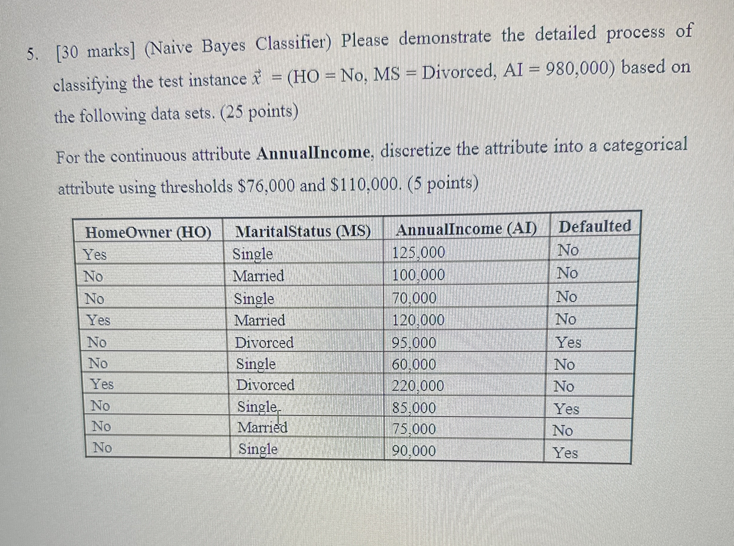 Solved [30 ﻿marks] (Naive Bayes Classifier) ﻿Please | Chegg.com