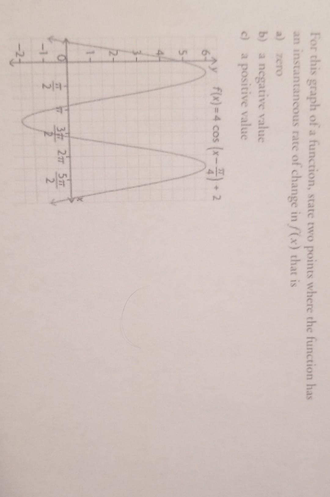 Solved For this graph of a function, state two points where | Chegg.com