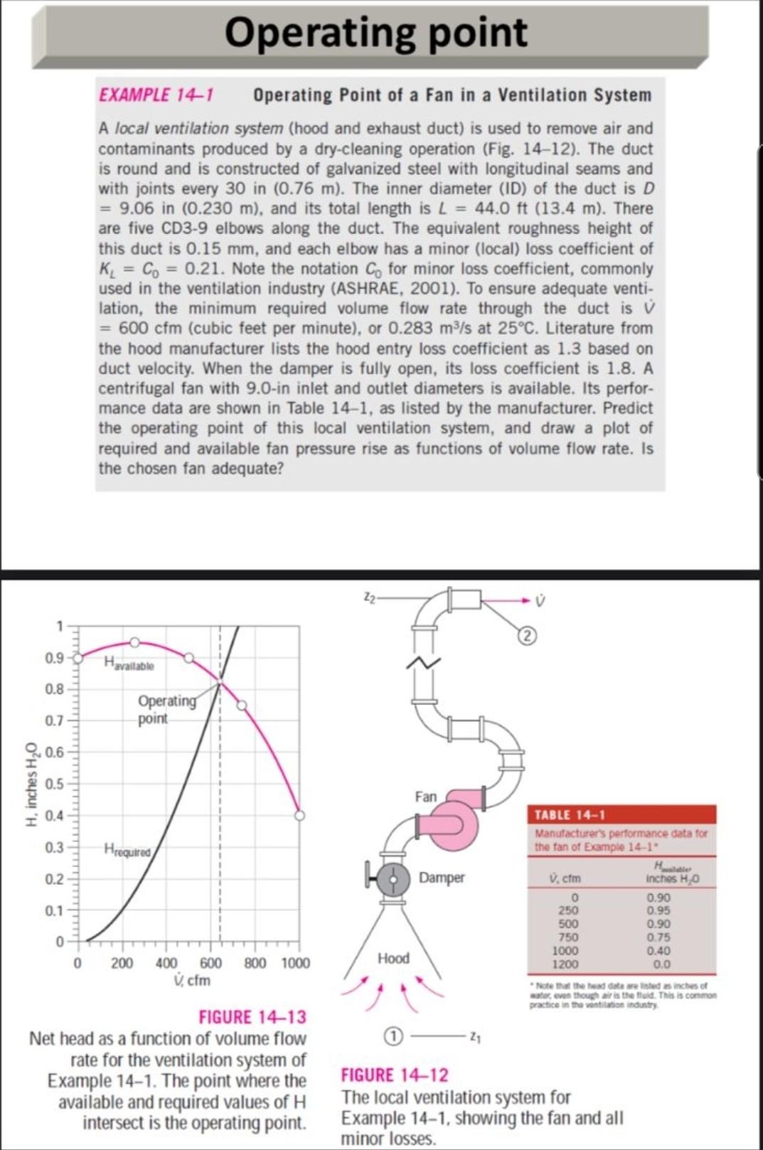 Solved 🟢🟢🟢Solve the question using MATLAB only🟢🟢🟢Solve | Chegg.com