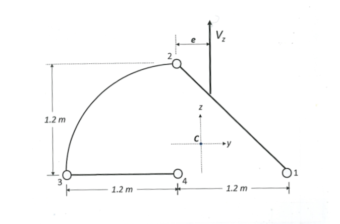 An open stringer-web cross-section is shown in Figure | Chegg.com