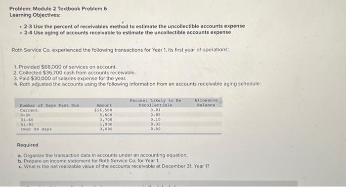 Solved Problem: Module 2 Textbook Problem 6 Learning | Chegg.com