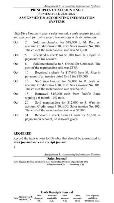 Solved Assignment 3. Accounting Information Systems | Chegg.com