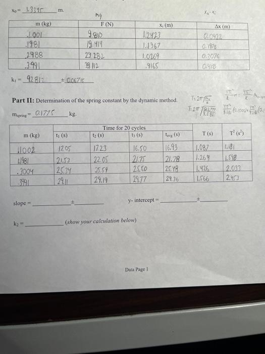 k1=92812±0.06715 Part II: Determination of the spring | Chegg.com