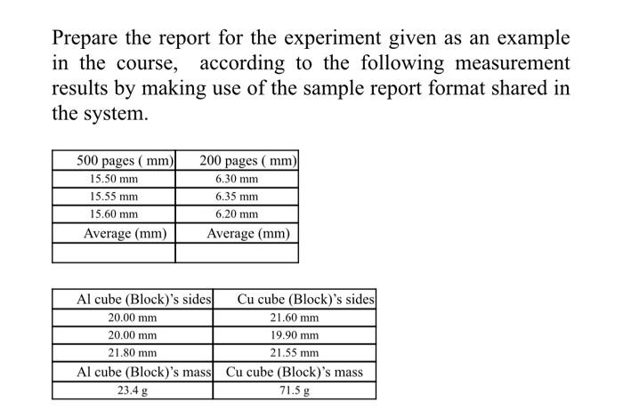 Solved Prepare the report for the experiment given as an | Chegg.com