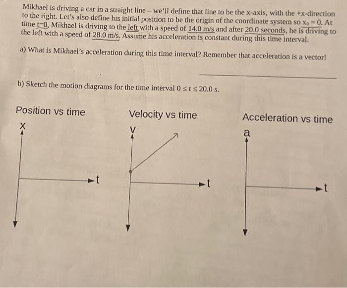 Solved Mikhael is driving a car in a straight line - we'll | Chegg.com