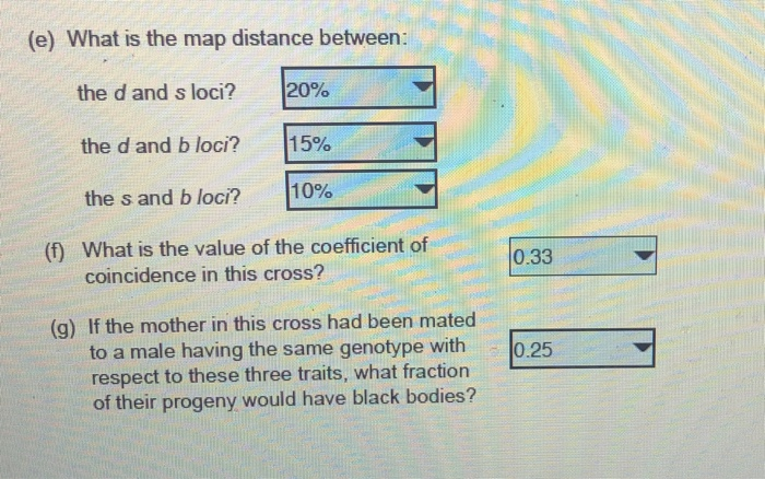 Solved 1. Dumpy wings (d), short legs (s), and black body | Chegg.com