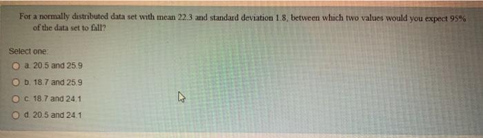 Solved For a normally distributed data set with mean 22.3 | Chegg.com