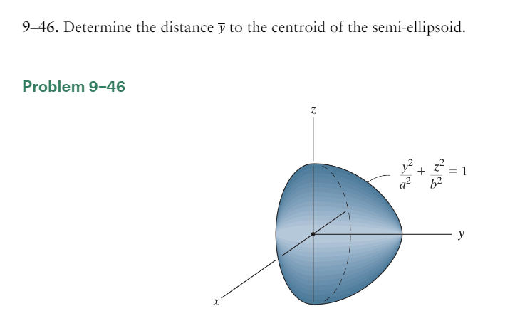 Solved 9-46. ﻿Determine the distance ?bar (y) ﻿to the | Chegg.com