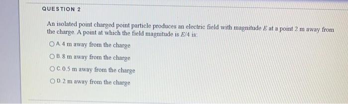 Solved QUESTION 2 An isolated point charged point particle | Chegg.com